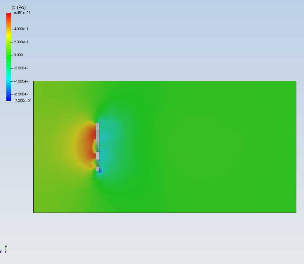 多功能车主传动轮外部水流动压力仿真APP - Simapps Store - 工业仿真APP商店