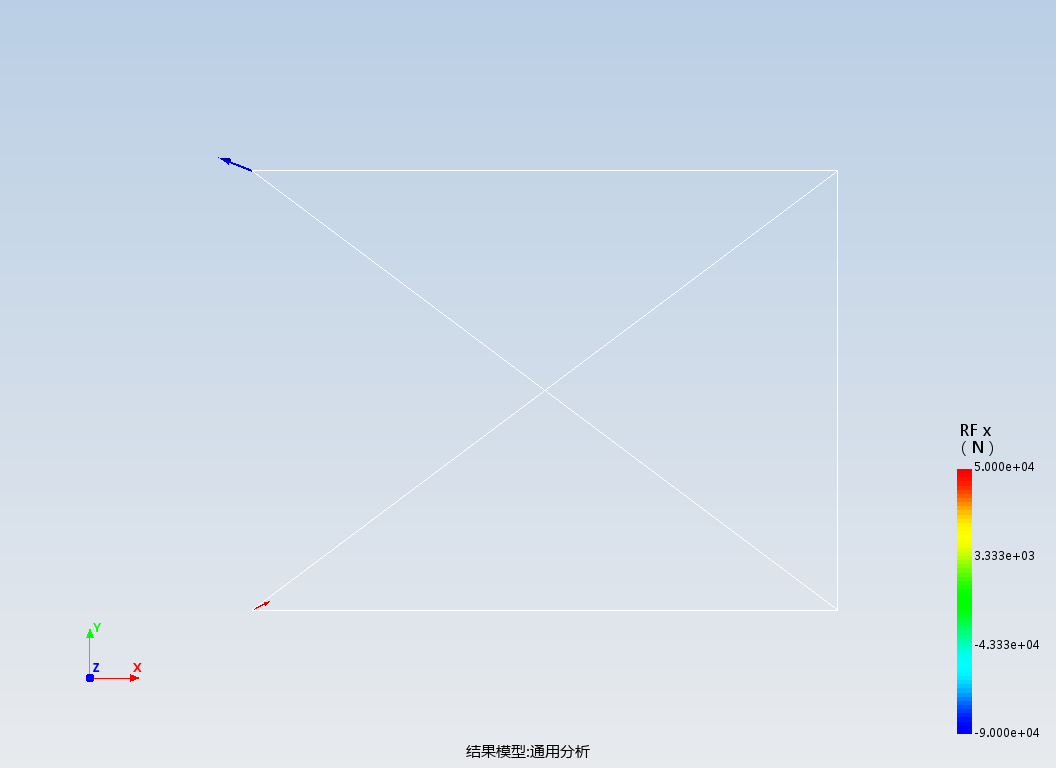 平面桁架在集中力作用下的分析 Simapps Store 工业仿真app商店