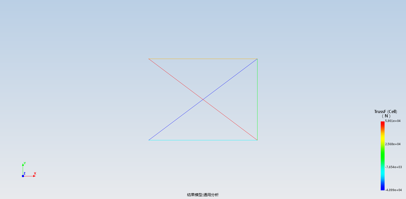 平面桁架在集中力作用下的分析 Simapps Store 工业仿真app商店
