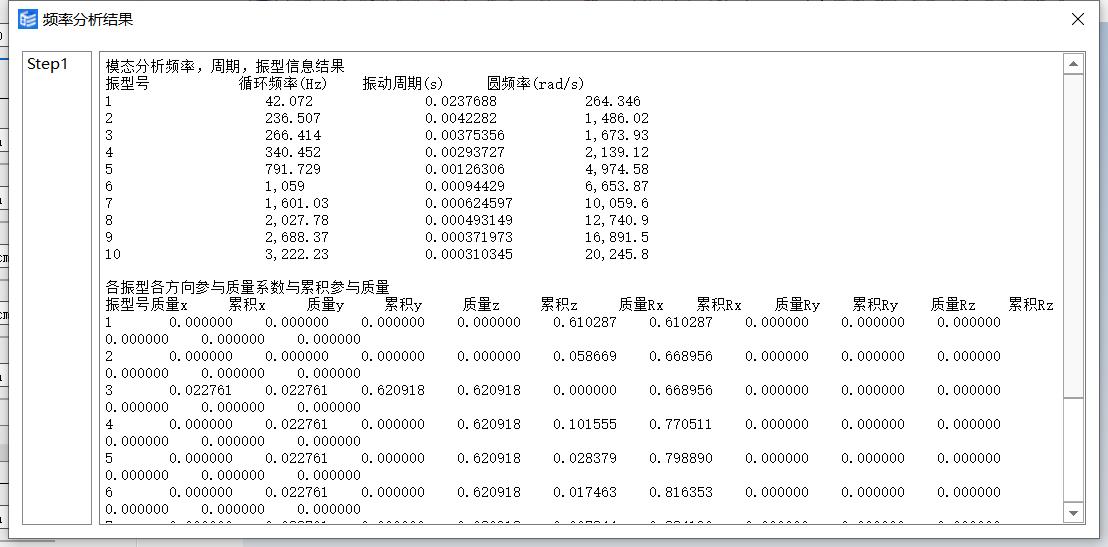 单面瓦刀模态分析 Simapps Store 工业仿真app商店