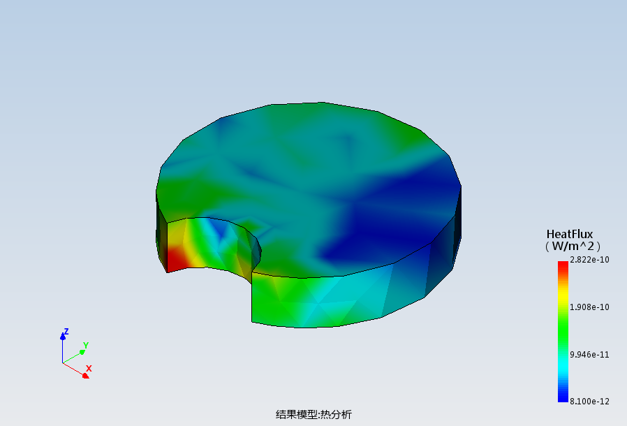 圆盘热分析 - Simapps Store - 工业仿真APP商店