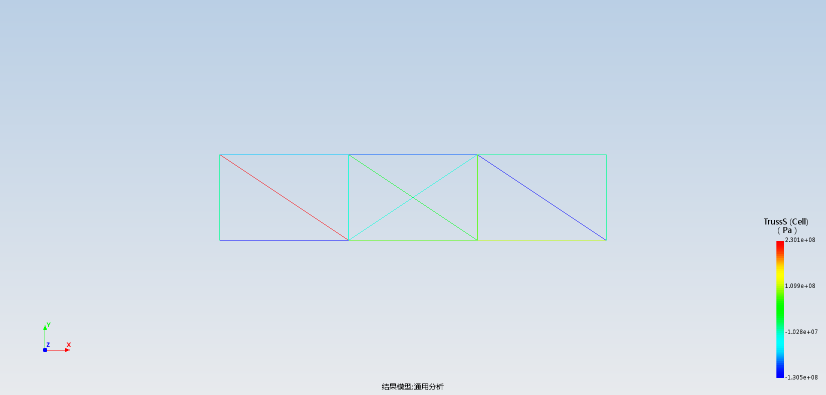弹性支座平面桁架静力分析 Simapps Store 工业仿真app商店