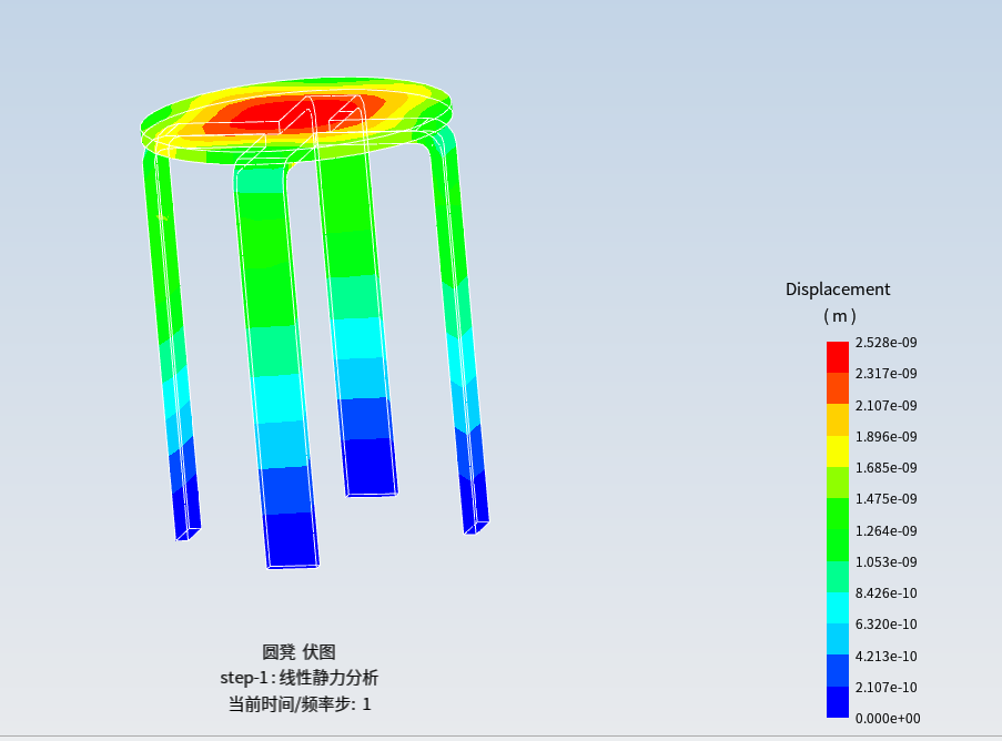 圆凳静力分析 - Simapps Store - 工业仿真APP商店